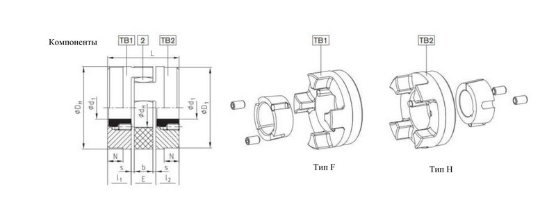Муфта GE-1-055 FTB 2012